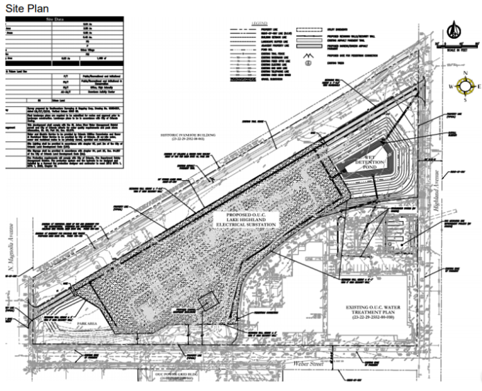 ouc substation plan - Bungalower