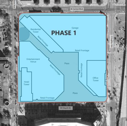Updated plans submitted for Orlando Magic Entertainment District ...