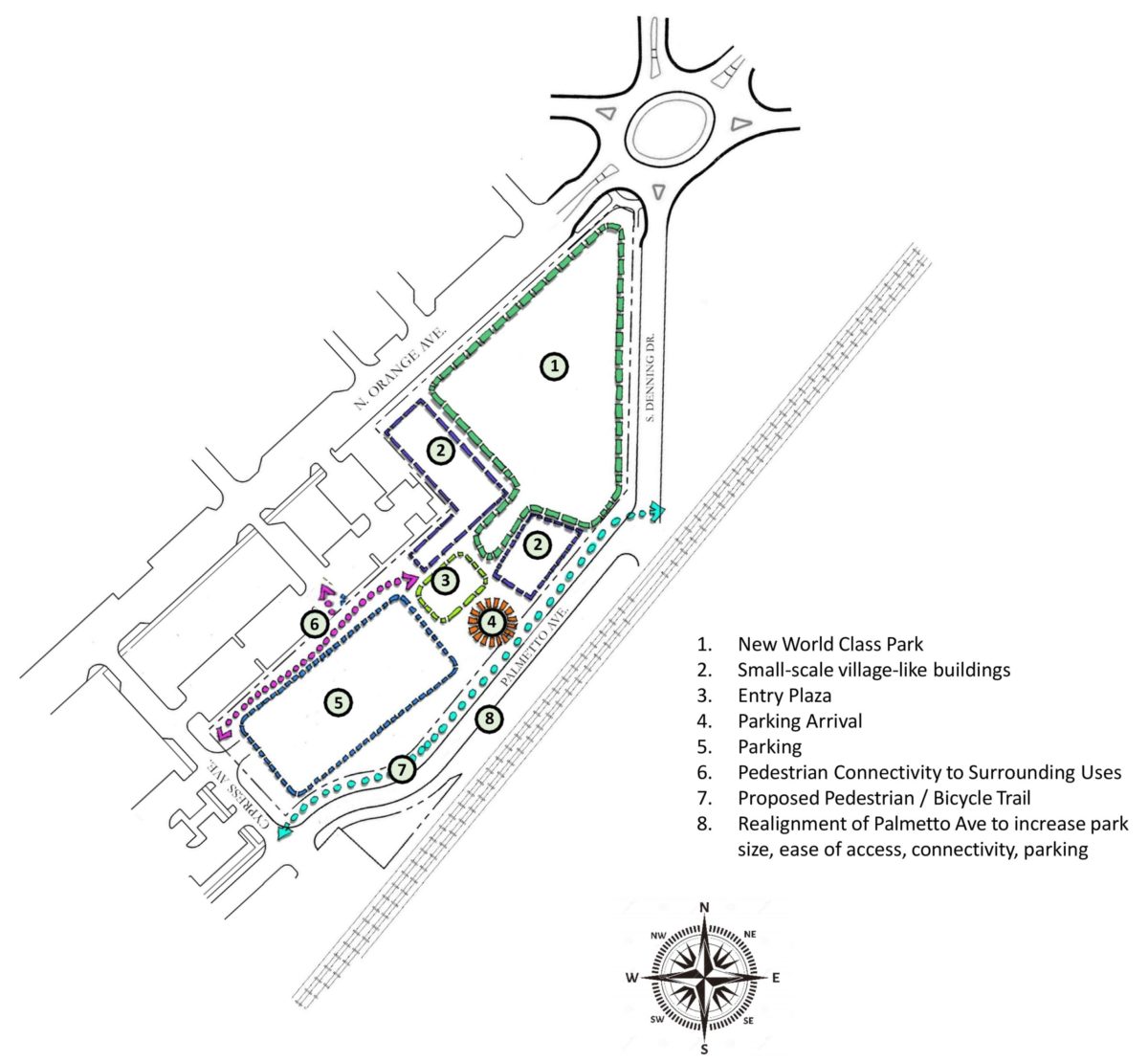 Winter Park shares early renderings of revamped Progress Point – Bungalower